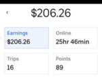 Highest and lowest Uber Eats driver pay: From $880/week to $1.50 orders ...