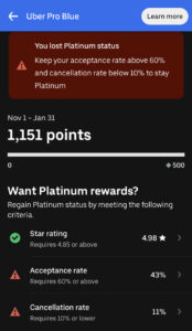 Uber Pro: How to get the Diamond cash bonus and other rewards ...